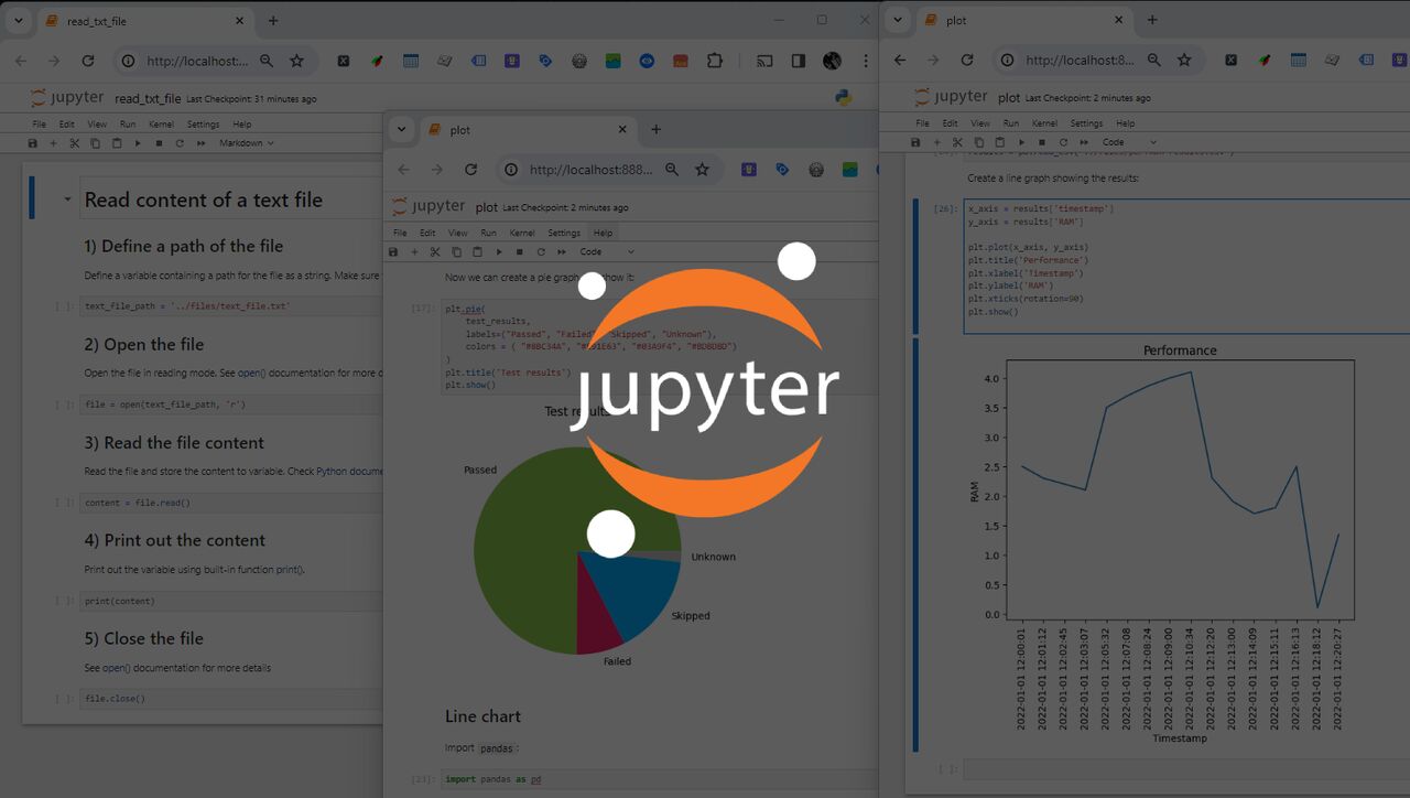 Jupyter Notebook aneb Jak na dokumenty s kousky kódu uvnitř | Edhouse