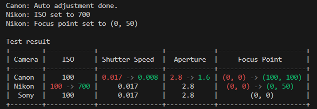 Table Diff Using Python Edhouse 5684