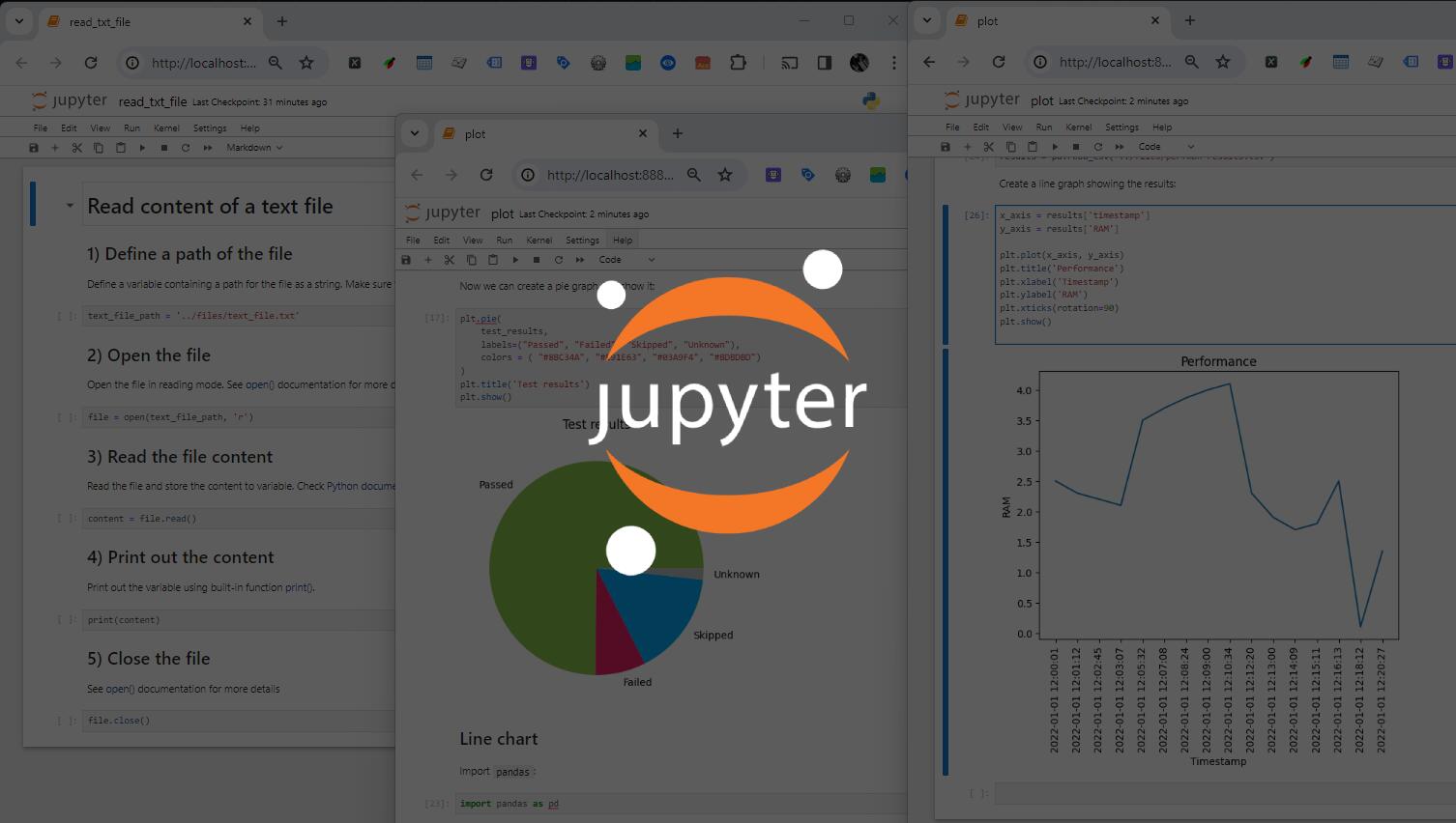 Jupyter Notebook aneb Jak na dokumenty s kousky kódu uvnitř | Edhouse